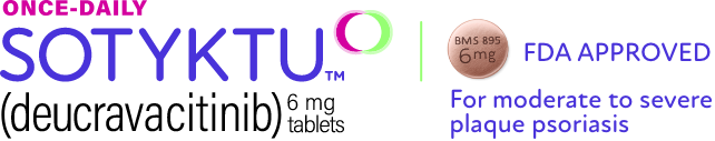 Starting SOTYKTU™ (deucravacitinib) Treatment